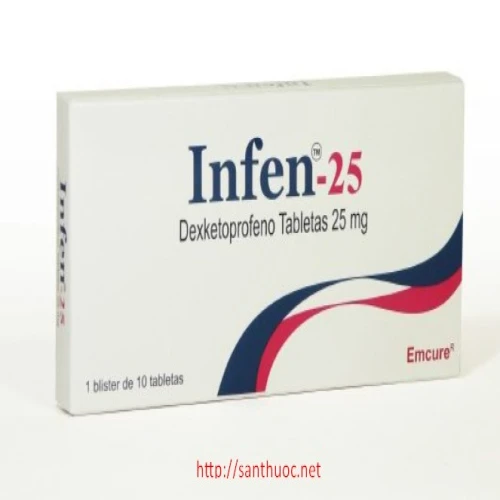 infen 25 - Thuốc giúp giảm đau, hạ sốt hiệu quả